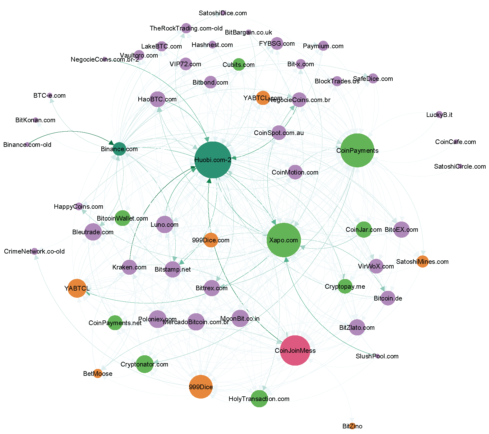 Peiyi Jin (金沛宜) Peiyi Jin