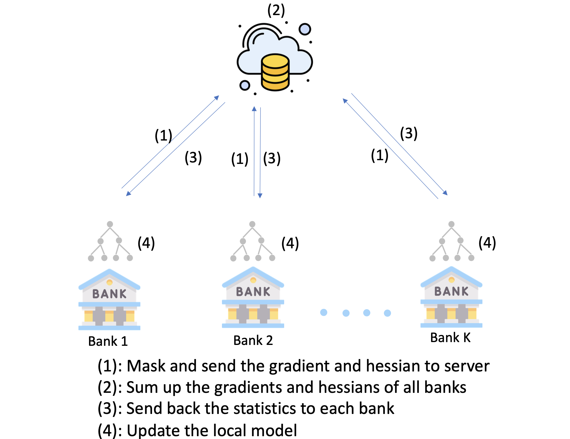Peiyi Jin (金沛宜) Peiyi Jin