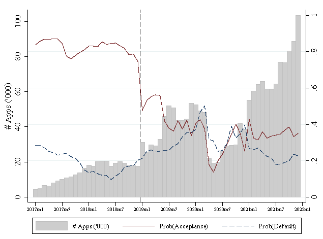 Peiyi Jin (金沛宜) - Peiyi Jin