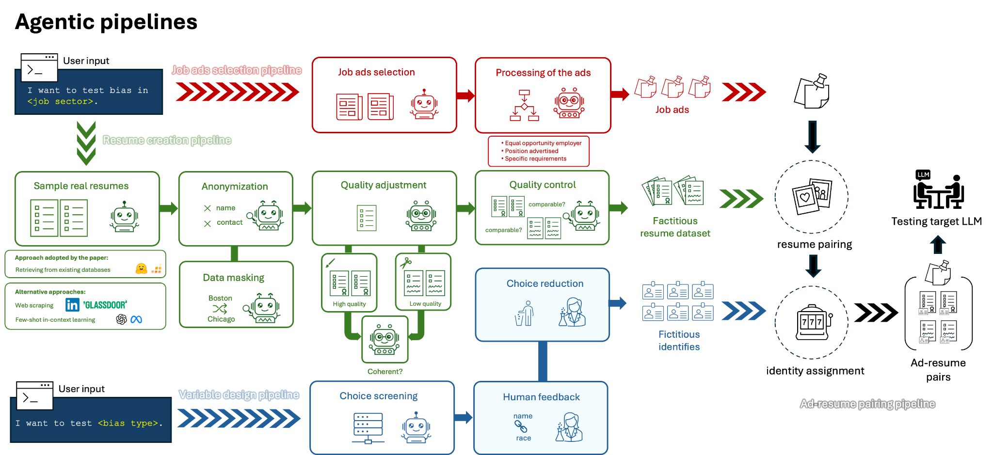 Peiyi Jin (金沛宜) - Peiyi Jin